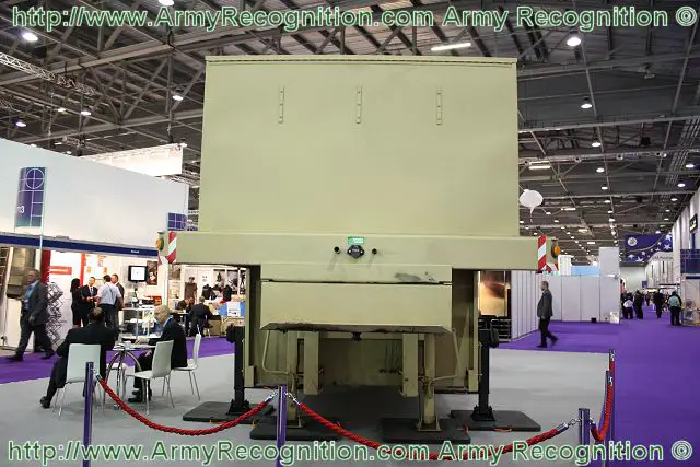 C-RAM Centurion Phalanx