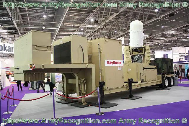 C-RAM Centurion Phalanx