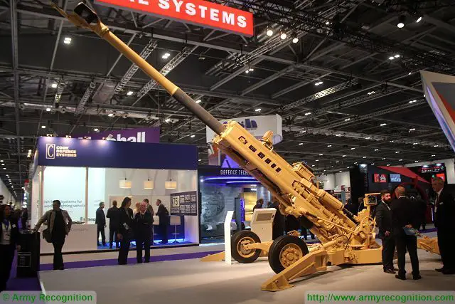 M 777 A 2 LW 155 155 Mm Lightweight Towed Howitzer US Army United ...