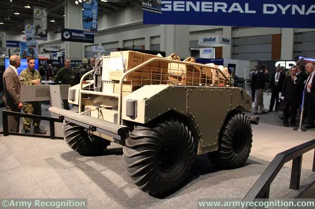 [TMP] "The Multipurpose Unmanned Tactical Transport (or MUTT)." Topic