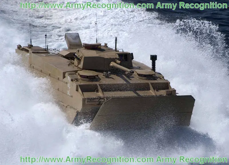 EFV Expeditionary Fighting Vehicle