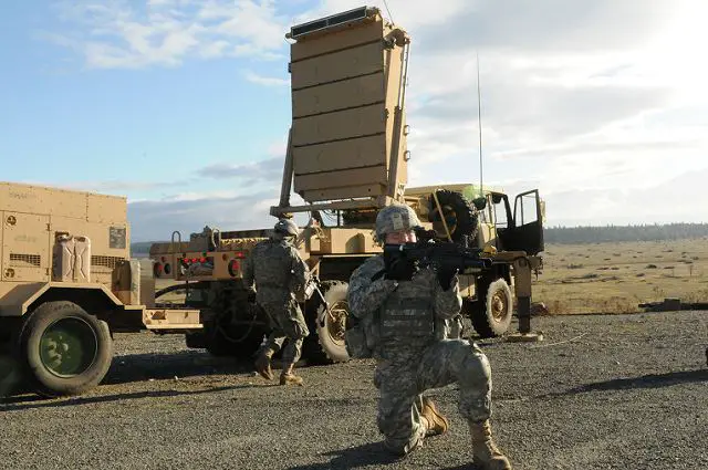 AN/TPQ-53 Q-53 counterfire target acquisition radar system technical ...