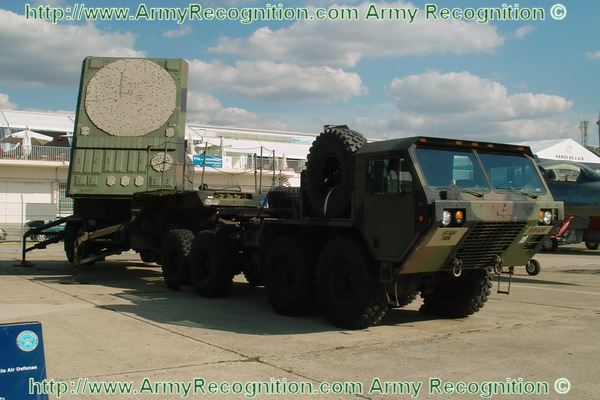 AN/MPQ-53 Patriot Radar search detection illumination data sheet ...