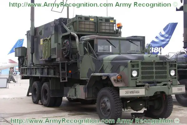 AN/MSQ-104 ECS Engagement Control Station Patriot data sheet ...