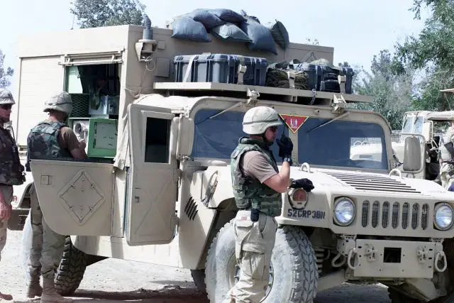 M1097 M1097A1 M1097A2 HMMWV Humvee heavy shelter carrier technical data ...