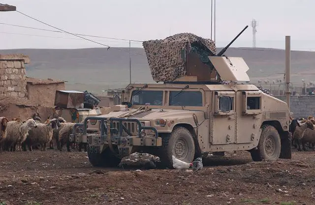 M1114 up-armored HMMWV Humvee armament carrier armour kit technical ...