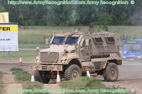 Mrap Variants
