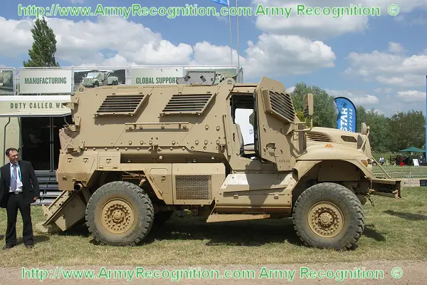 Mrap Variants