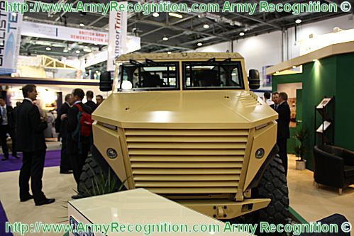 Ocelot Force Protection