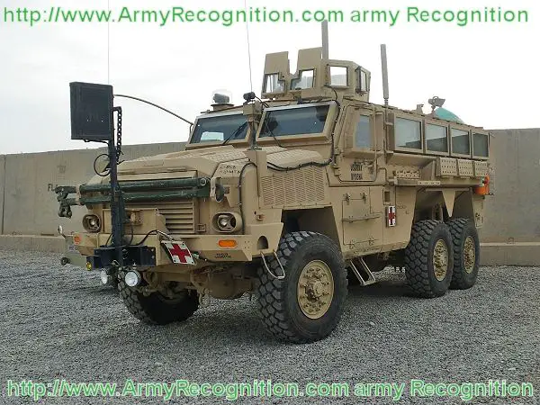RG-33 HAGA MRAP