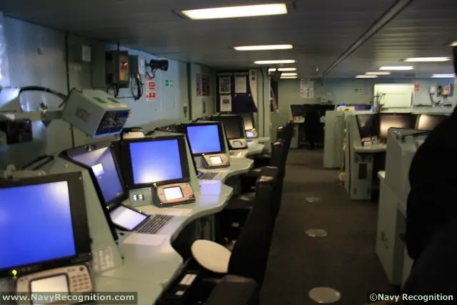 Type 45 Daring-Class