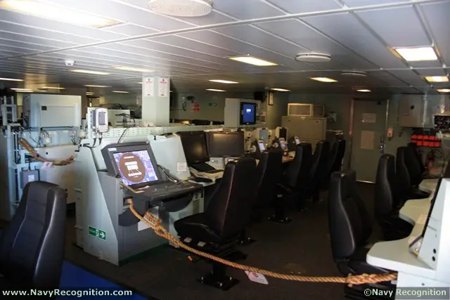 Type 45 Daring-Class