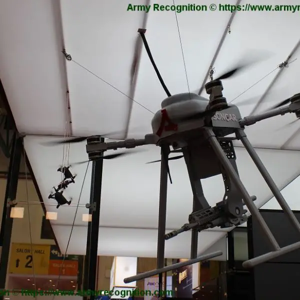 2019 - Results from #1240