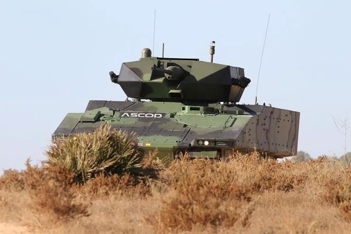 ASCOD APC IFV GDELS