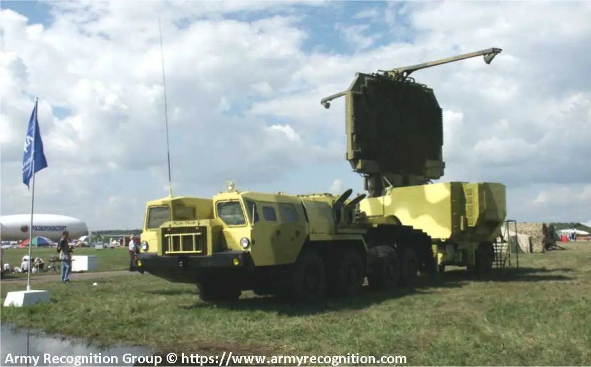 64N6 Tombstone - 64N6E - 64N6E2 radar