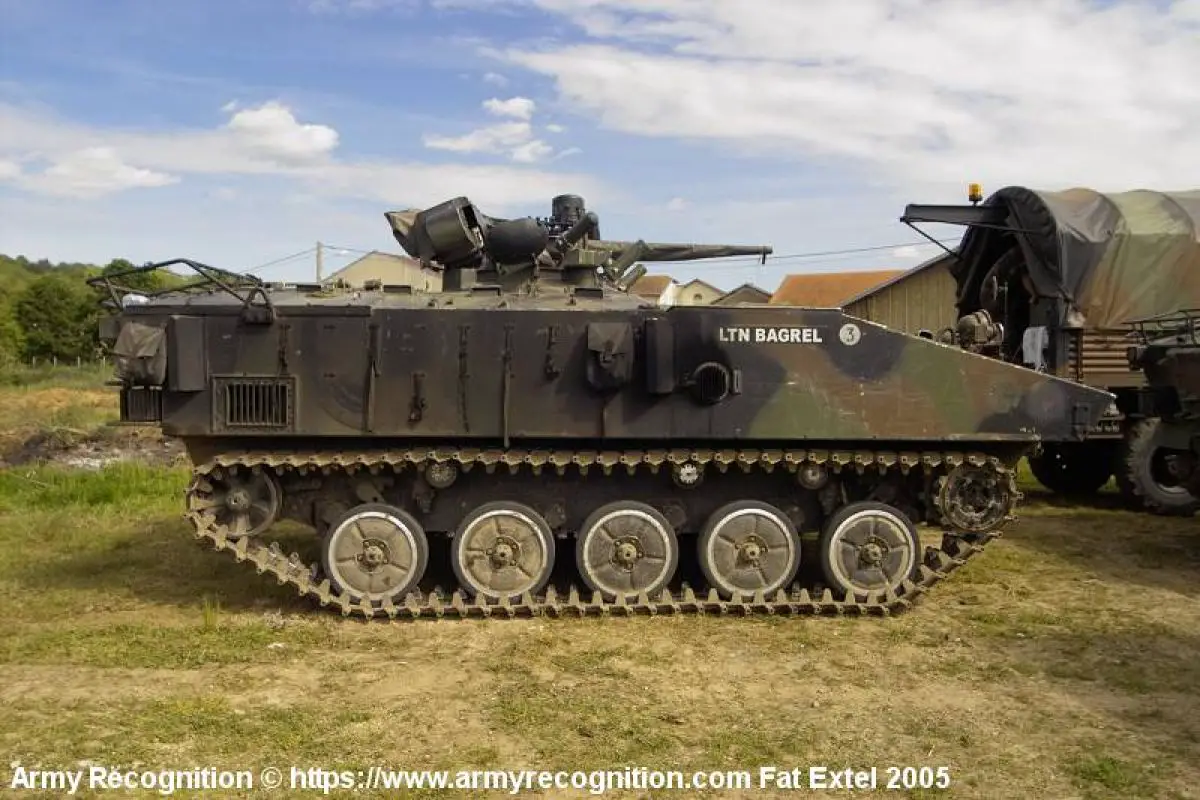 List most modern top Amphibious Tanks in the world