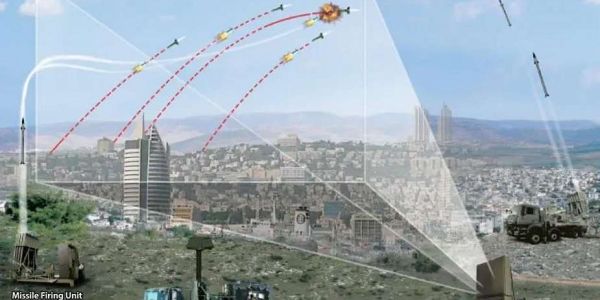 List most modern top World Air Defense Systems Vehicles