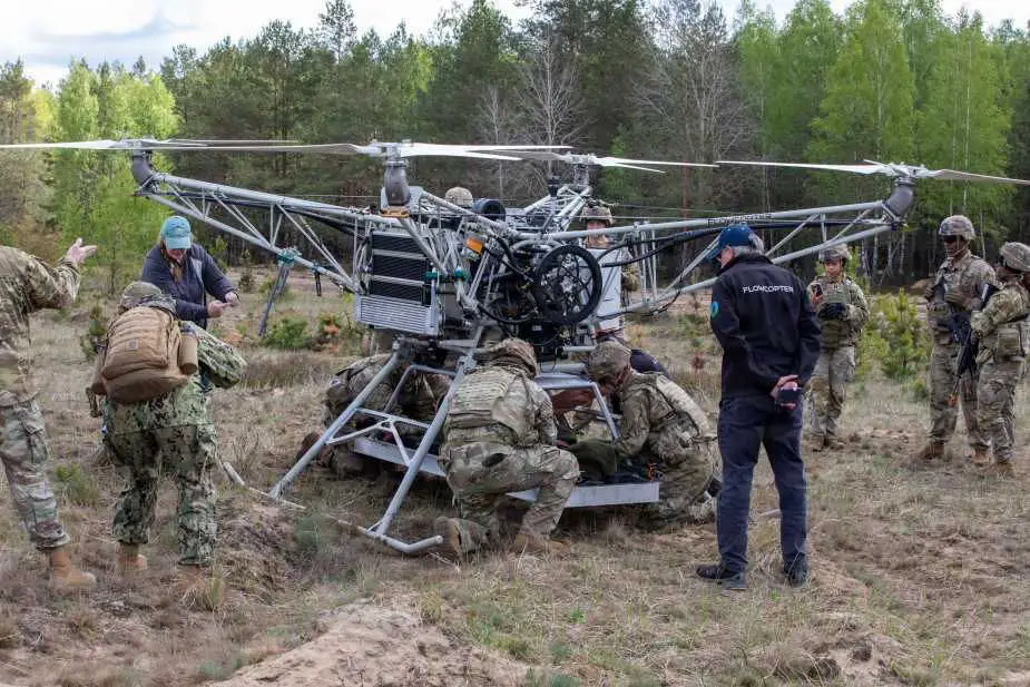 U.S. Army Tests Flowcopter FC-100 Drone to Replace Battlefield MEDEVAC ...