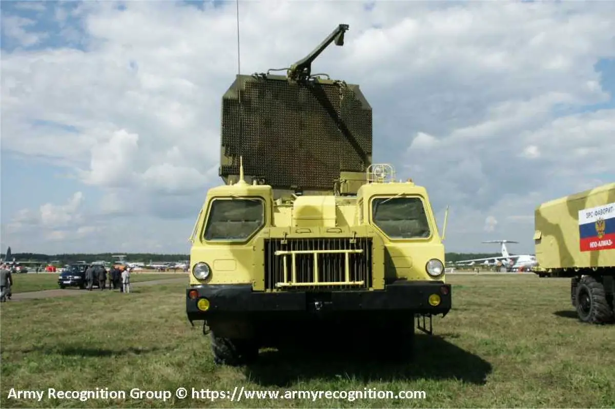 64N6 Tombstone - 64N6E - 64N6E2 radar