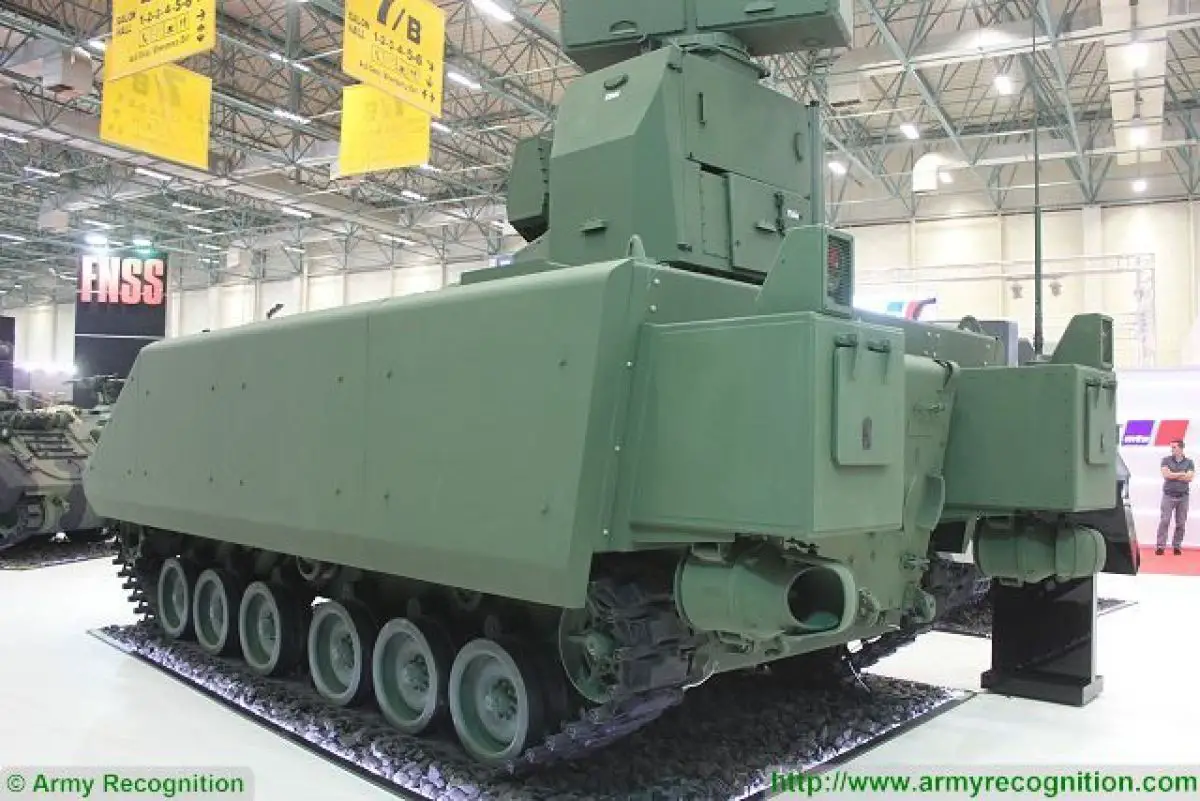 Korkut Command & Control Radar