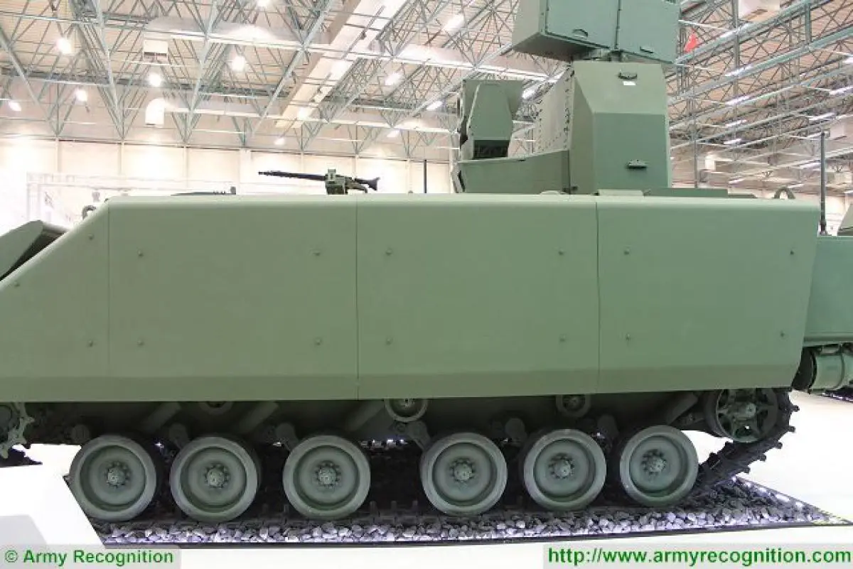 Korkut Command & Control Radar