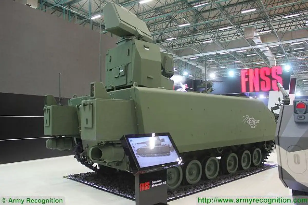 Korkut Command & Control Radar