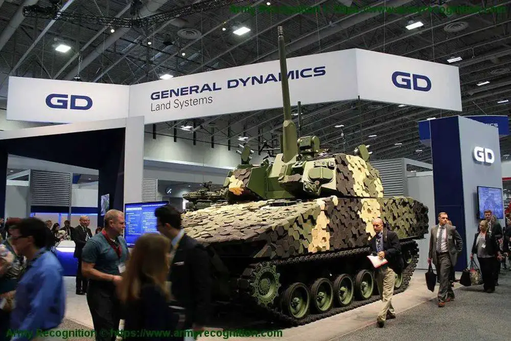 Defense News security global military army equipment industry