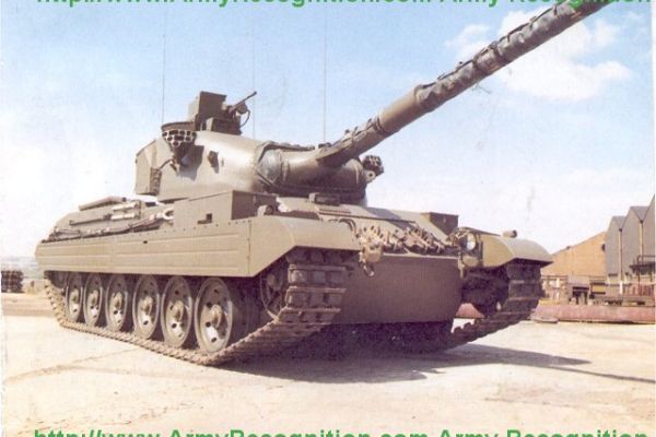 List most modern top Main Battle Tanks MBTs in the world - Results from #80