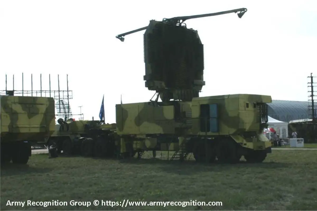 64N6 Tombstone - 64N6E - 64N6E2 radar